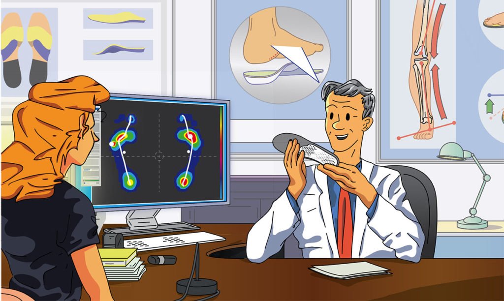 La podologie - Dr Mylle, chirurgien orthopédiste à Paris